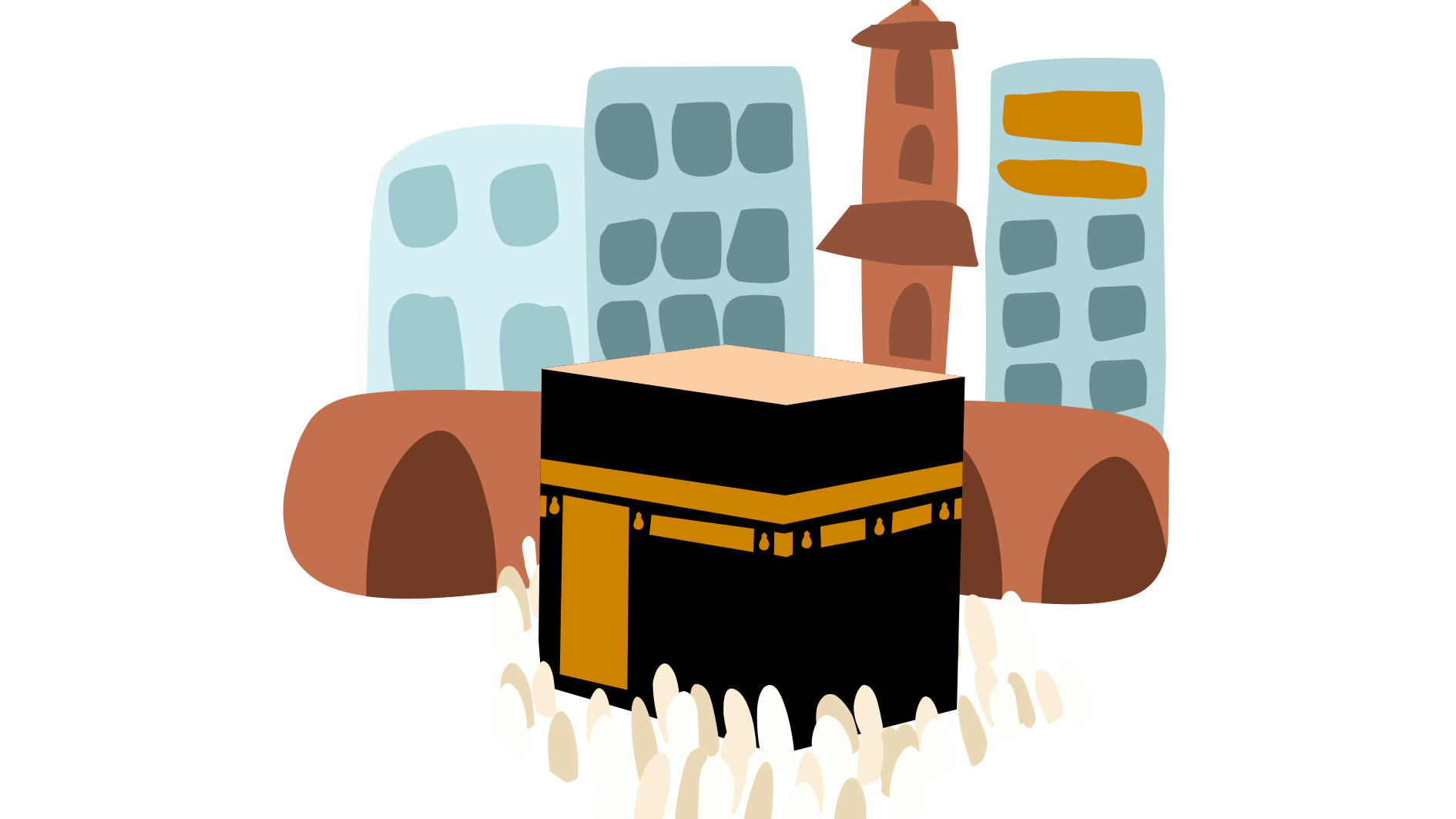 Facing the Qiblah - troid.org | Digital Daʿwah