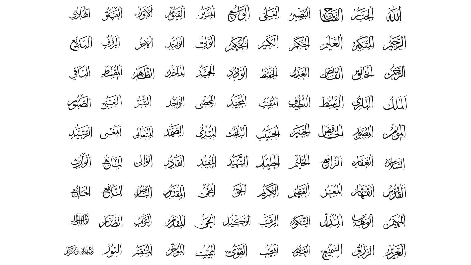 A Simple Guide to Allāh's Perfect Names and Lofty Attributes - troid ...
